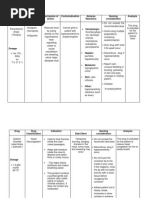 Fixcom 4 | PDF | Rtt | Drugs