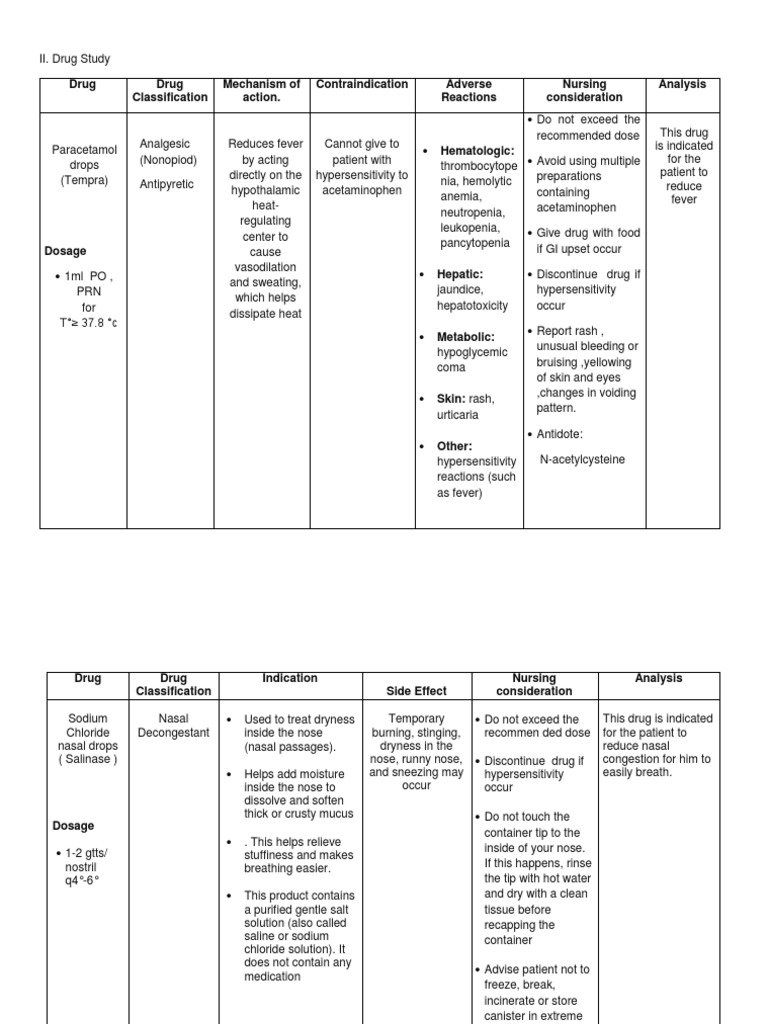 Drug Studies: Paracetamol & Salinase | PDF