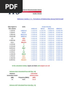 Data Sheet Watts Amps Ohms Conversion Chart | PDF | International ...