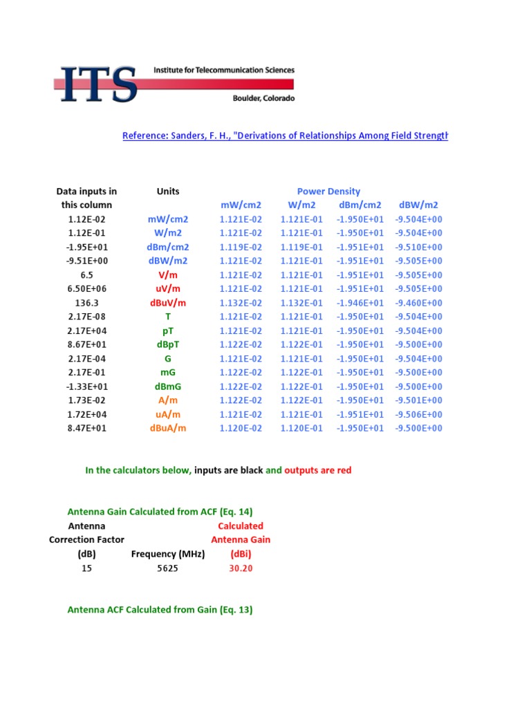 Fs Calculator | PDF | Decibel | Antenna (Radio)