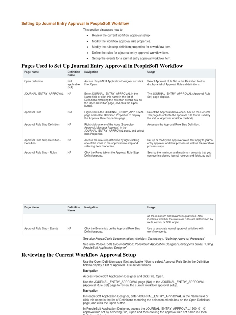 Setting Up Journal Entry Approval in PeopleSoft Workflow | PDF | Icon (Computing) | Computing
