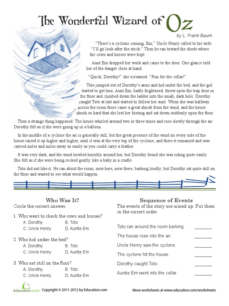 Wizard of Oz Chapter 1 Worksheet | PDF | Aunt Em | Dorothy Gale