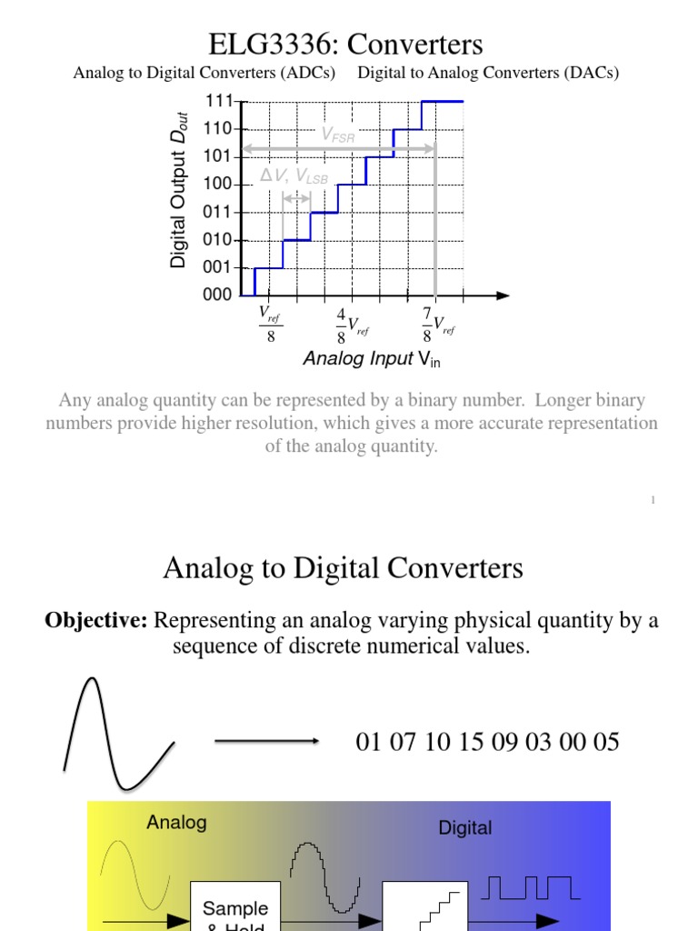 Adc Conversion | PDF | Analog To Digital Converter | Digital To Analog ...