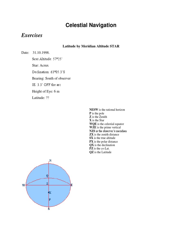 Celestial Navigation | Latitude | Longitude