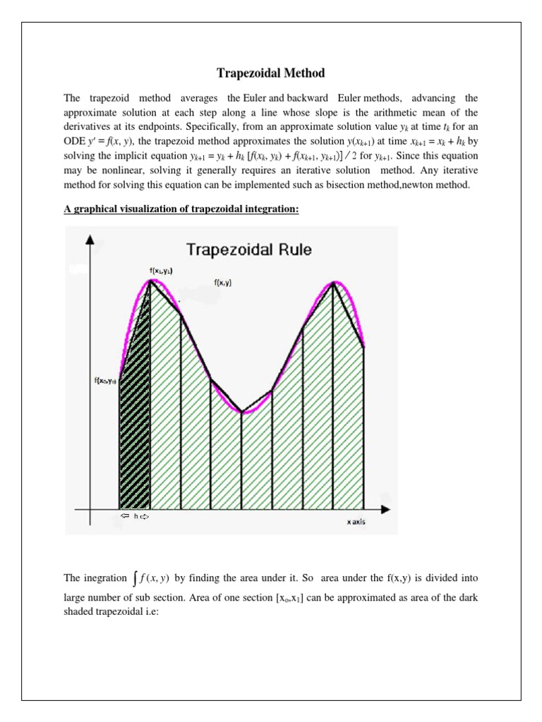 Numerical Solution RL Circuit | PDF | Electrical Network | Numerical Analysis
