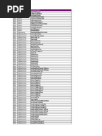 LTE Measurement Events: Measurement Report: EVENTS A1, A2, A3, A4, A5 ...