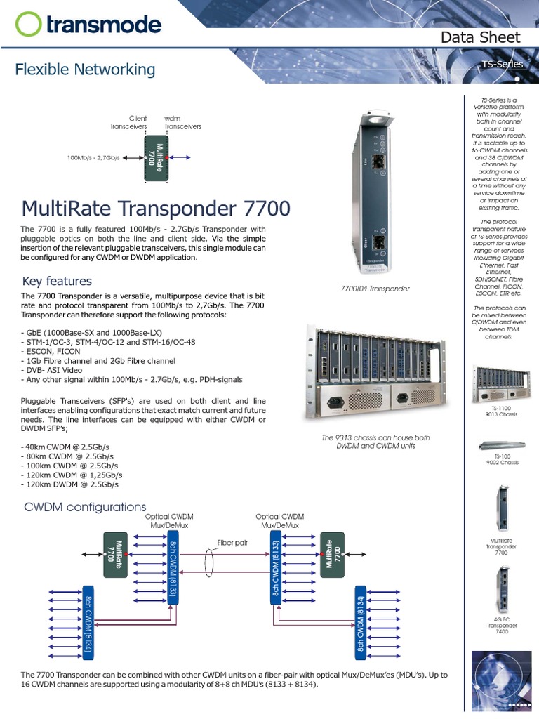 DS_TS_7700_G_A4 | Wavelength Division Multiplexing | Telecommunications