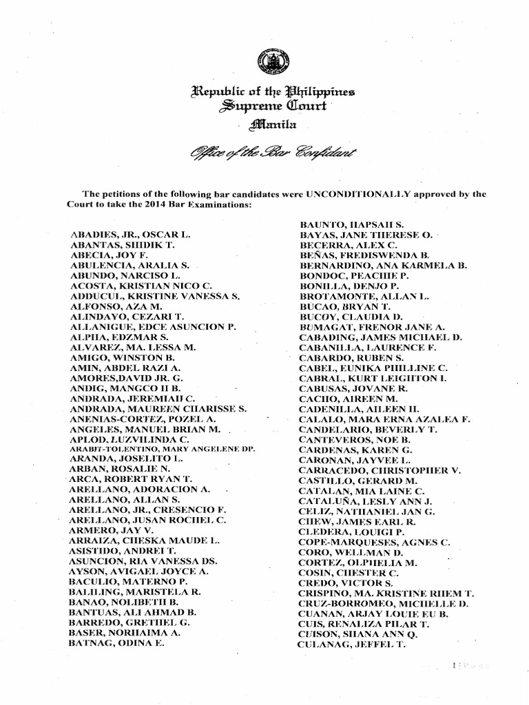 List of Unconditionally/Conditionally Approved Candidates | PDF