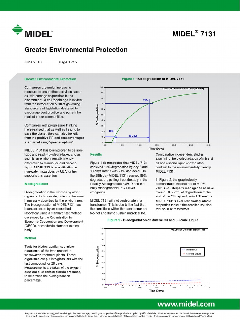 MIDEL 7131 Greater Environmental Protection | PDF | Sewage Treatment ...