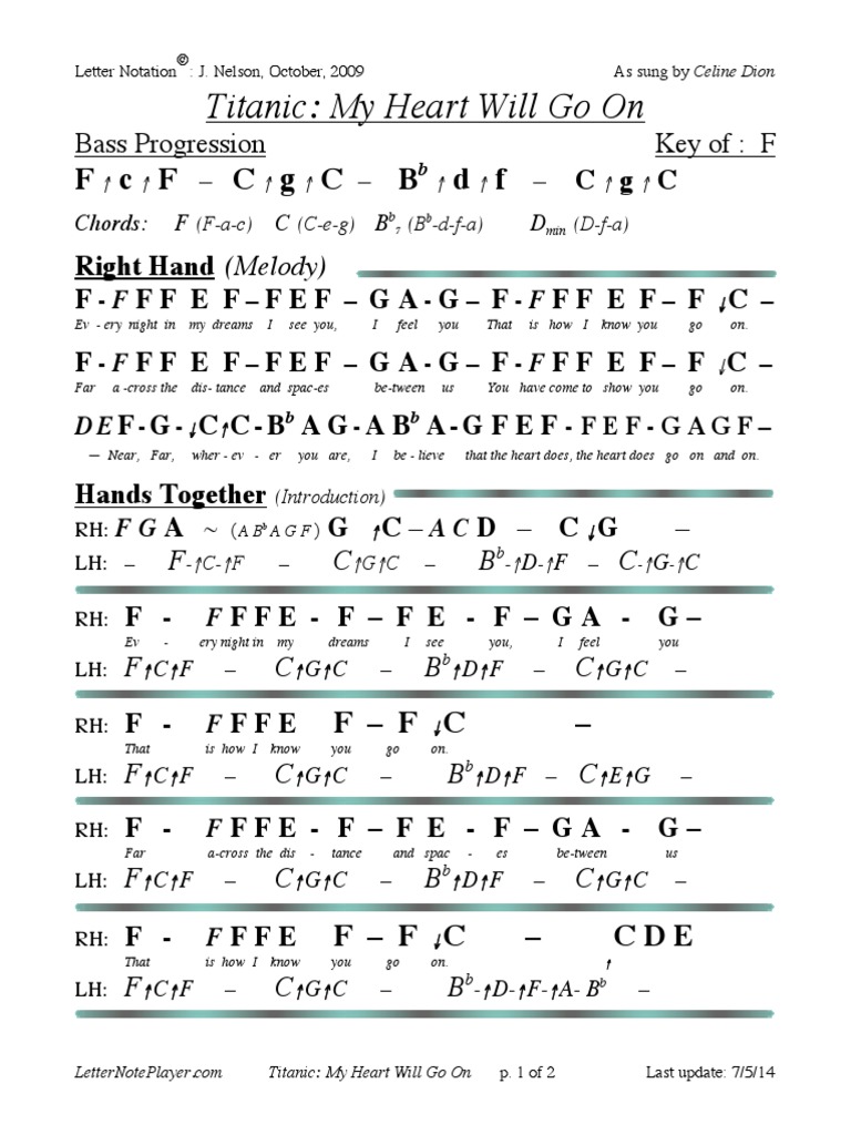 Guitar Chords For Titanic Theme Song