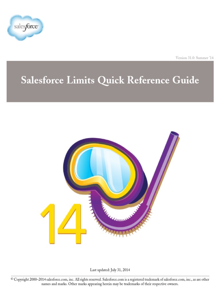 Salesforce App Cheatsheet Pdf