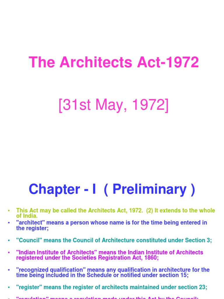 The Architects Act-1972: (31st May, 1972) | PDF | Architect | Government