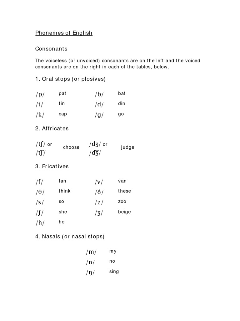 P/ /B/ /T/ /D/ /K/ /Ɡ/: Phonemes of English Consonants | PDF