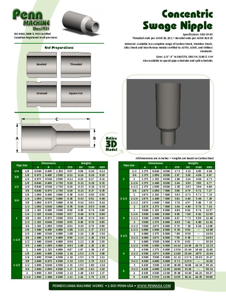 Swage Nipple Size and Weight Chart | PDF | Home & Garden | Technology ...