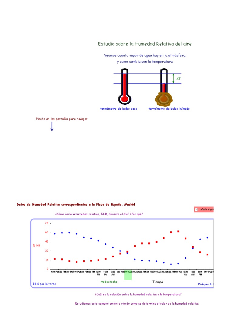 HUMEDAD RELATIVA CALCULO | Humedad | Ciencias atmosféricas