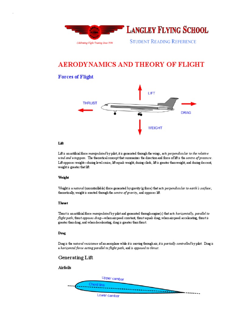 Aircraft Lift and Drag | PDF | Lift (Force) | Stall (Fluid Mechanics)