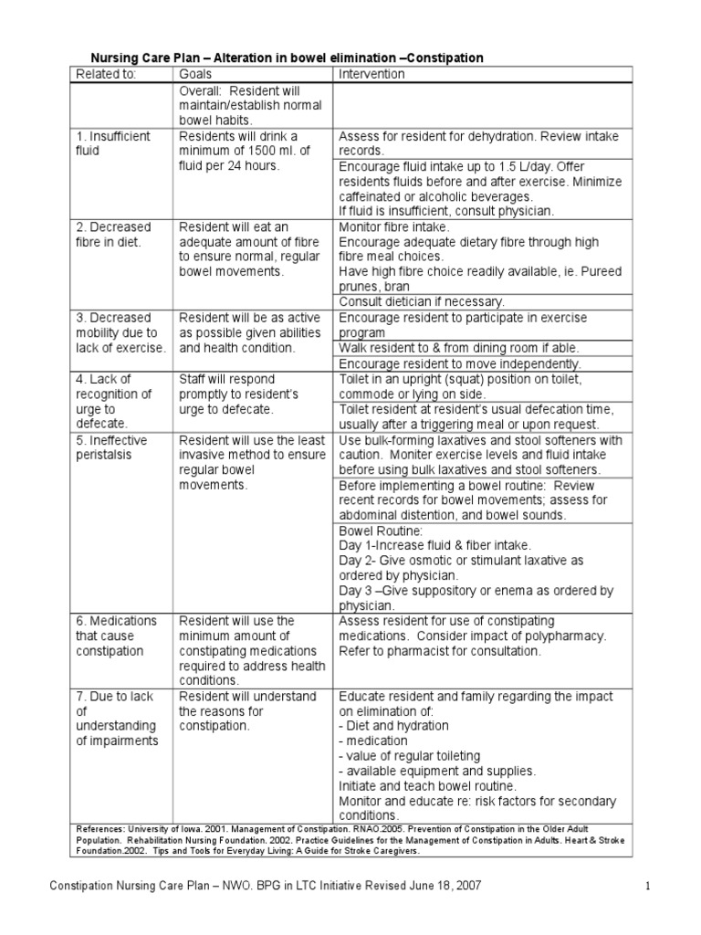 Nursing Care Plan - Alteration in Bowel Elimination - Constipation ...