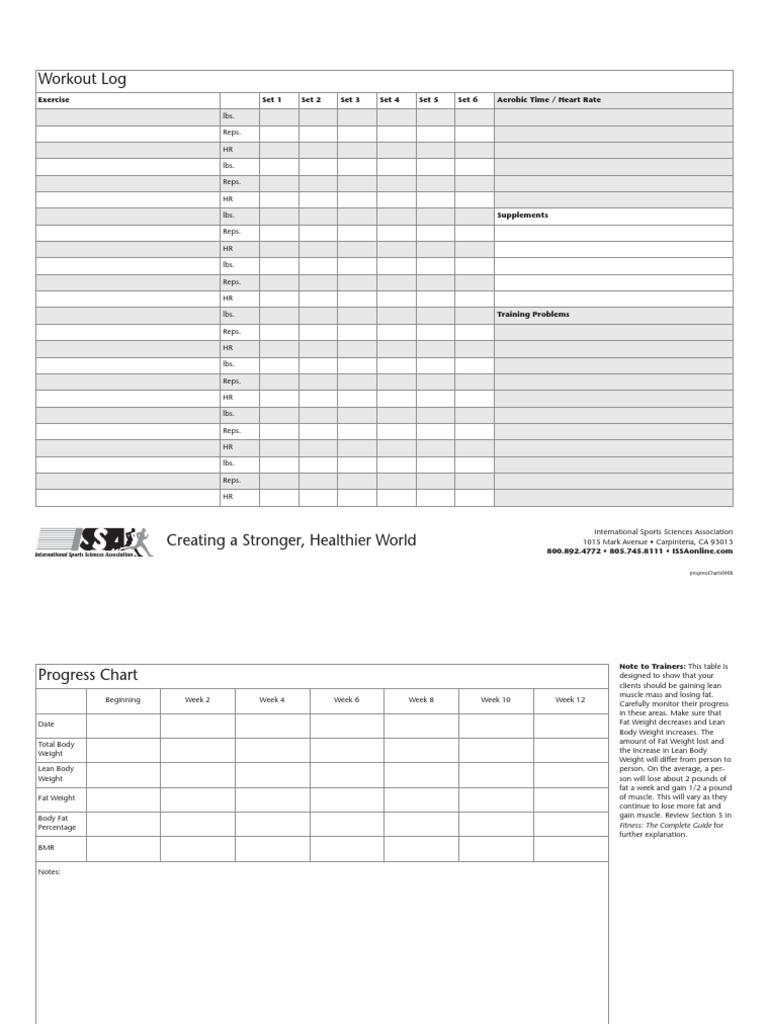 ISSA Workout and Nutrition Progress Tracker | PDF | Food Energy ...