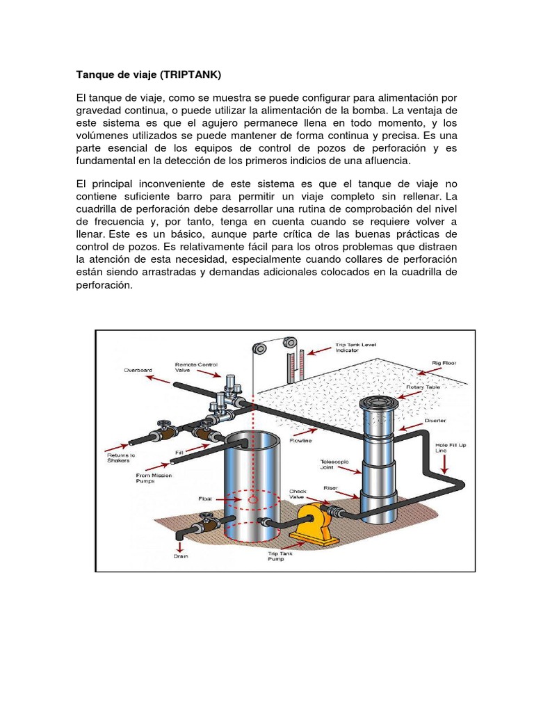 Función y uso del tanque de viaje | PDF | Tecnología