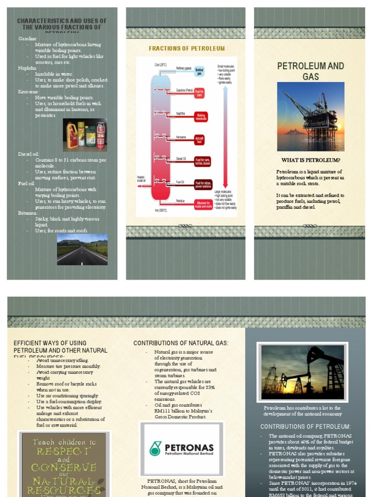 Petroleum AND GAS: Characteristics and Uses of The Various Fractions of ...