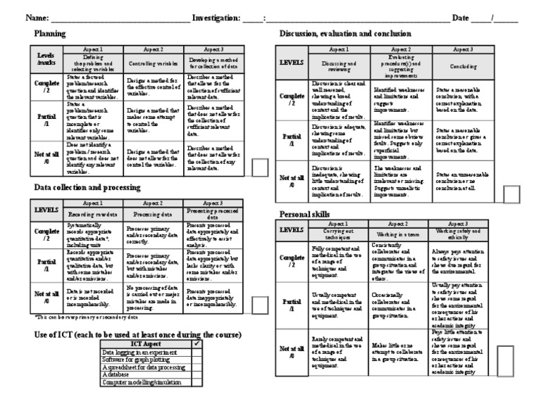 Internal Assessment Criteria Sheet - Ess | Quantitative Research | Data