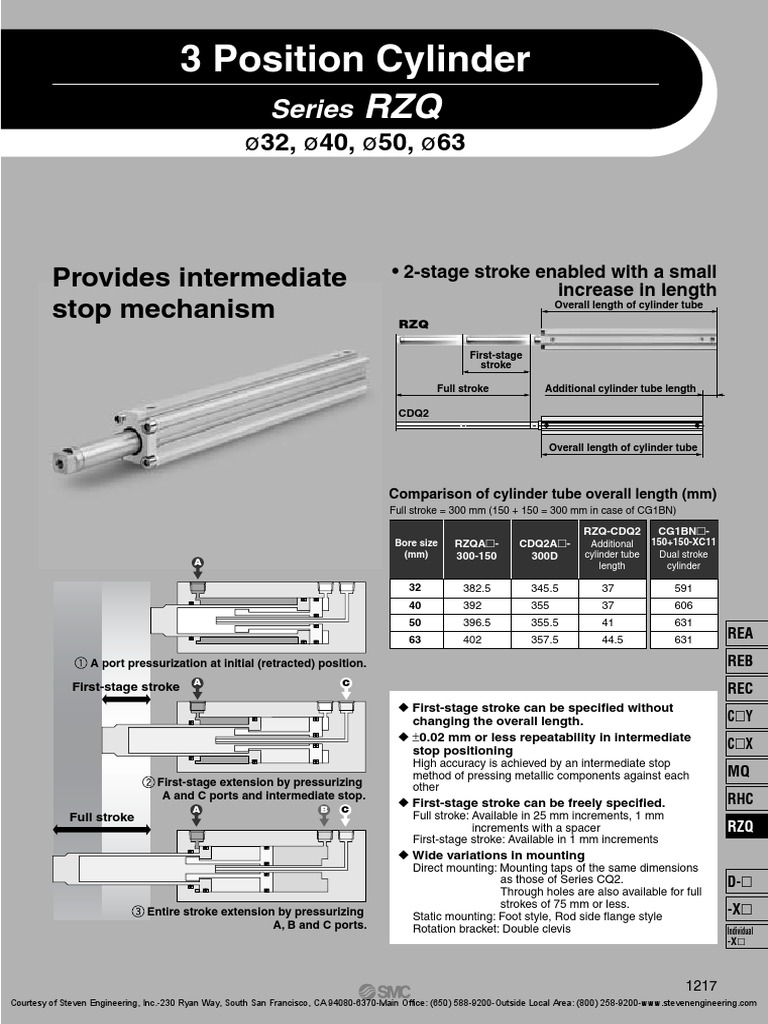RZQ Series 3 Position Cylinder Guide | PDF | Cylinder (Engine ...