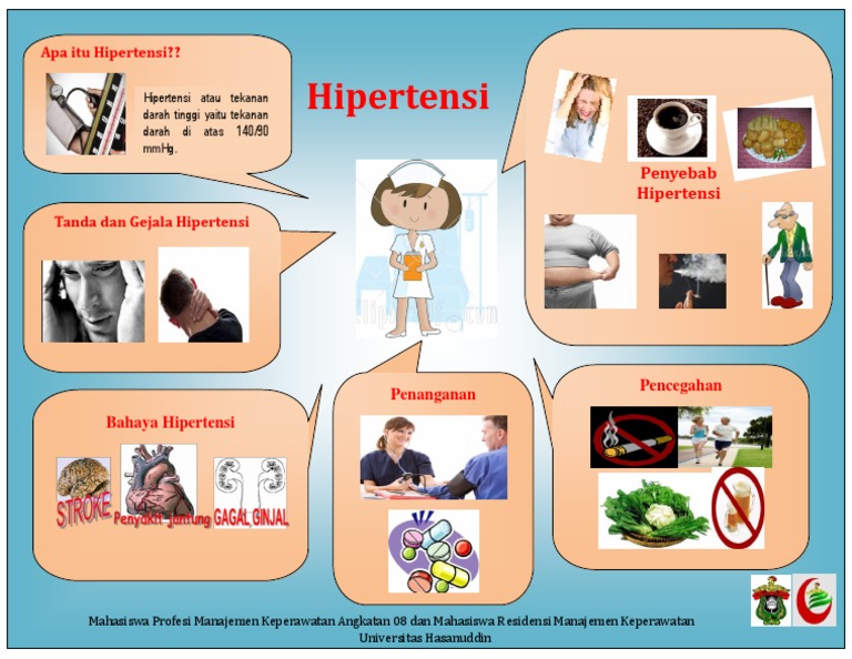 Flipchart Hipertensi | PDF