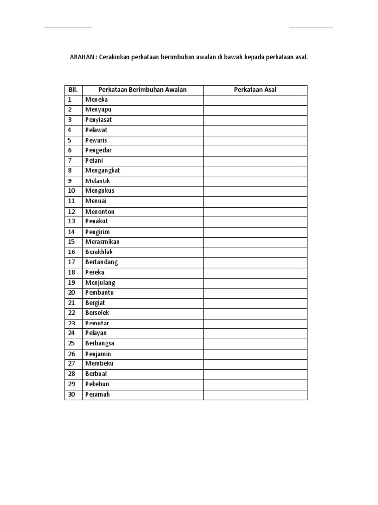 Cerakinkan Perkataan Berimbuhan | PDF