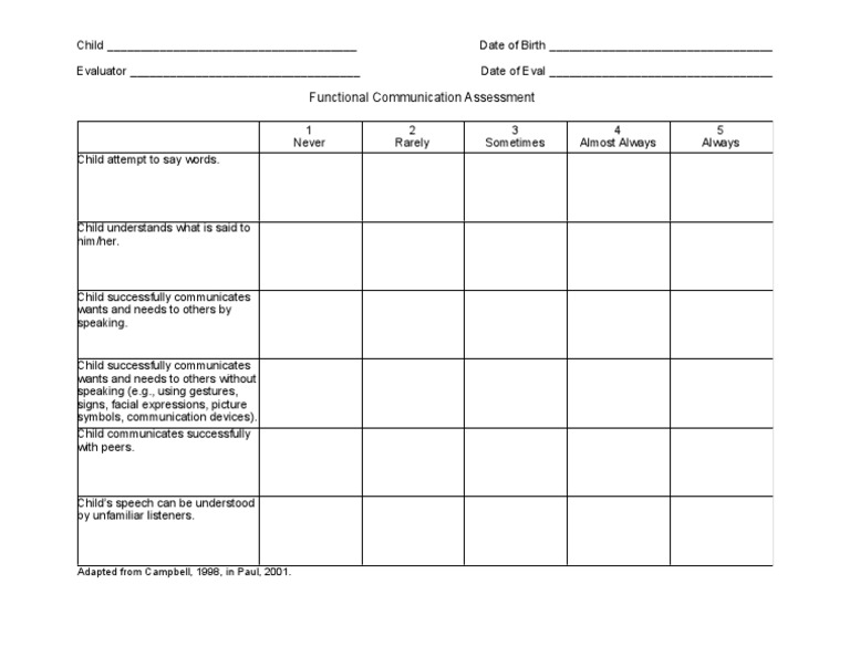 Functional Communication Assessment Tool | PDF