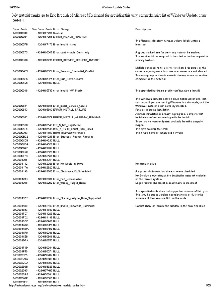 Windows Update Codes | PDF | Installation (Computer Programs) | Windows ...