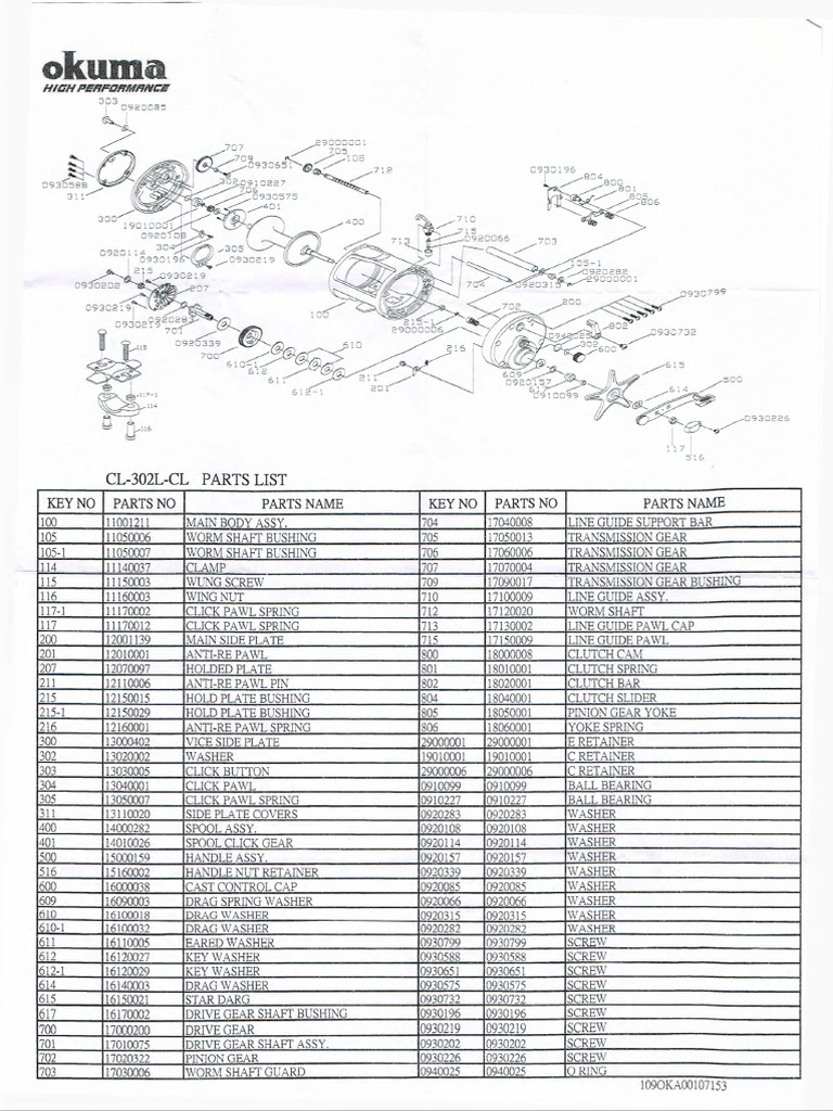 Okuma Reel Parts Diagram FISHING REELS | OKUMA FISHING: Premium Reels