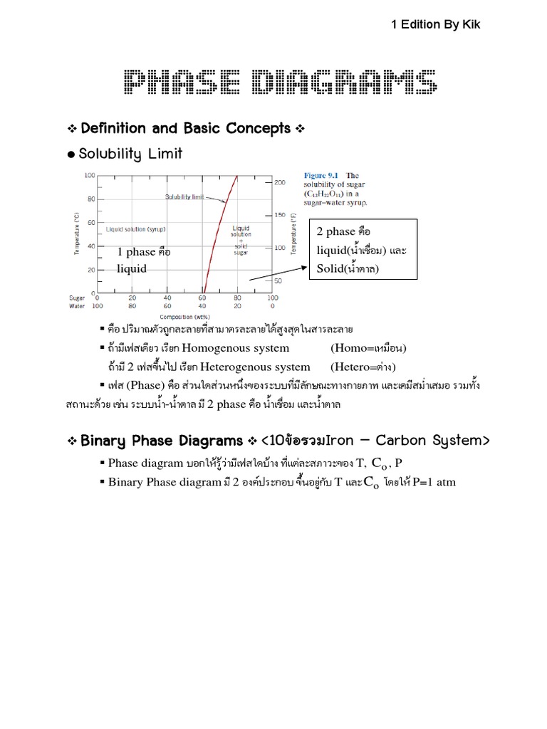Phase Diagrams | PDF