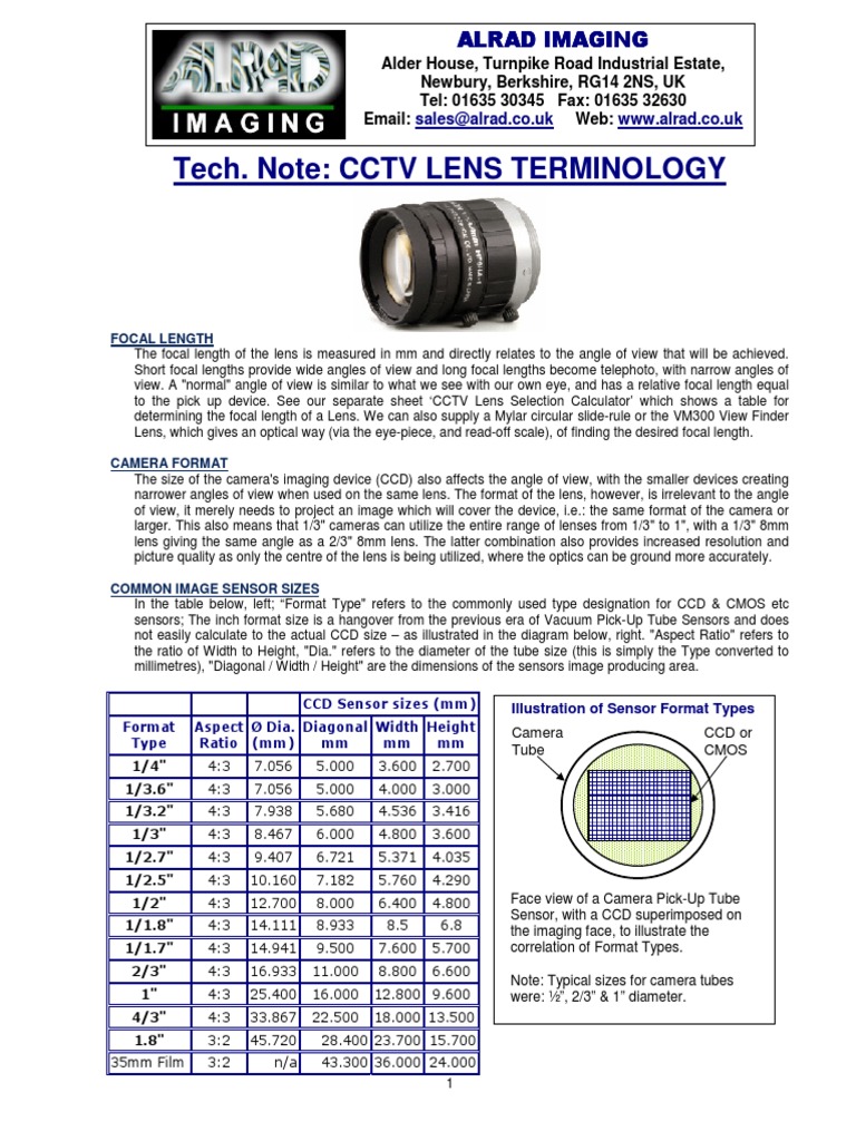 CCTV Lens Terminology | PDF | Camera Lens | Aperture