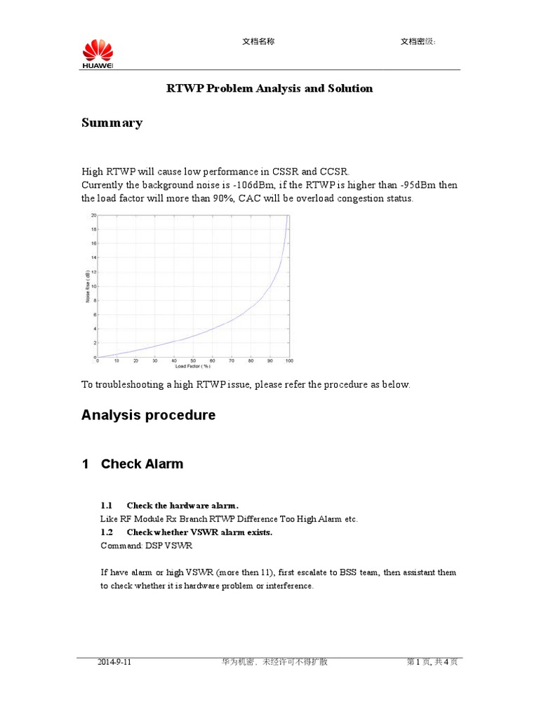 RTWP Problem Troubleshooting Guideline (Huawei) | PDF ...