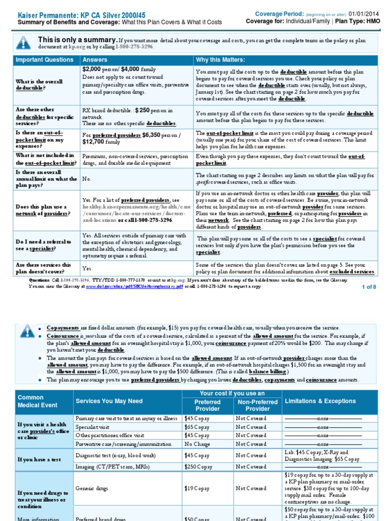 Kaiser Permanente: KP CA Silver 2000/45: This Is Only A Summary | PDF ...