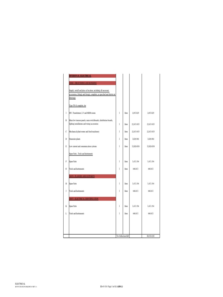 Division 16: Electrical: K07078-TD-COE-W-BOQ-PMC-03 REV 2.1 | PDF | Cable | Electrical Wiring