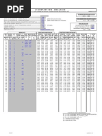 Trial Pit Log Example | PDF