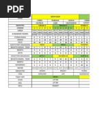CNC Programs Examples | PDF