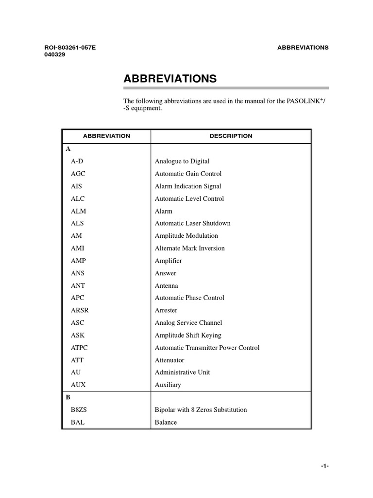 Alarms Abbreviations | PDF