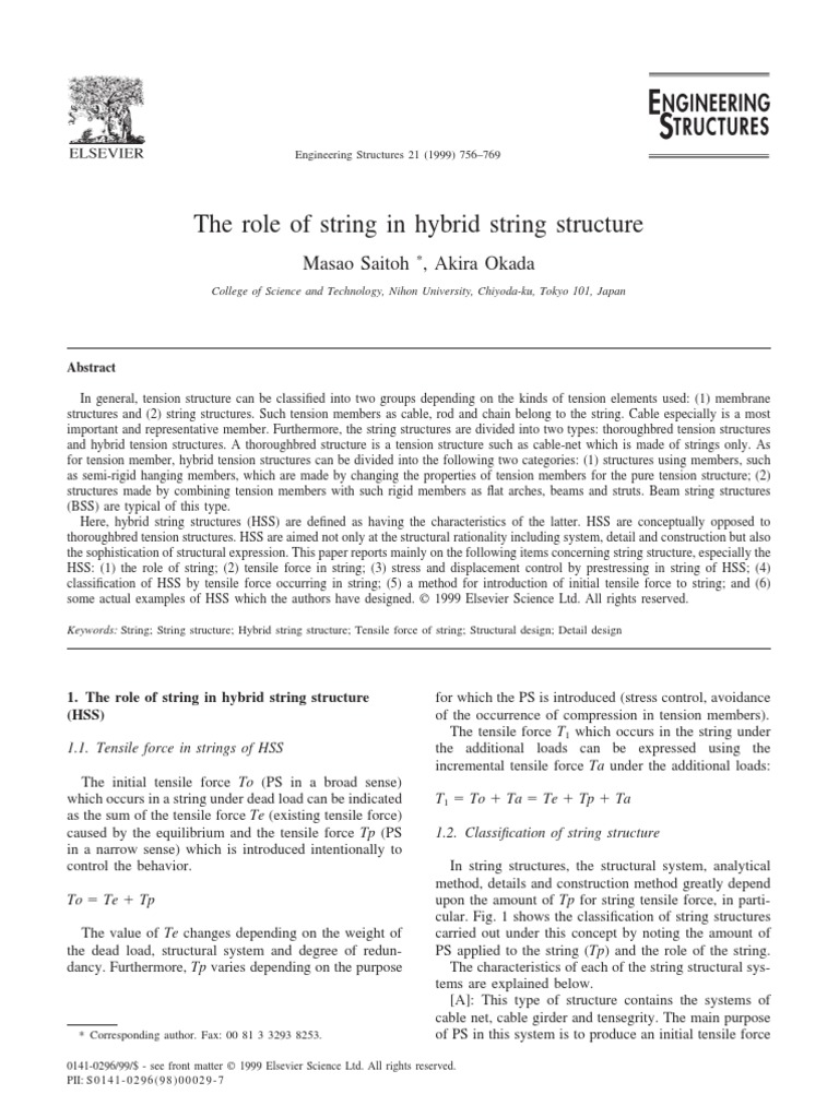 The Role Othe Role of String in Hybrid String Structuref String in ...