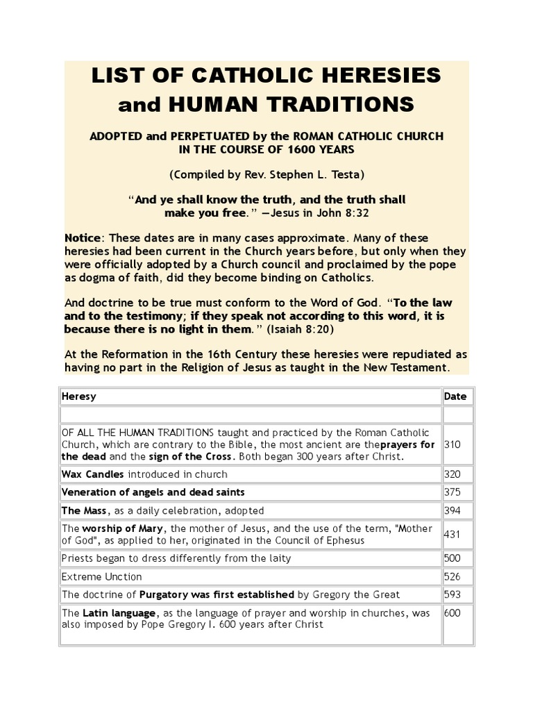 List of Catholic Heresies | Abrahamic Religions | Catholic Church