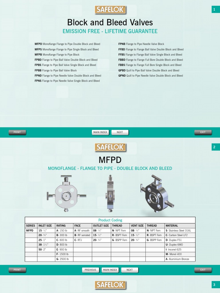 Safelok Block&BleedValves Catalogue | PDF | Valve | Stainless Steel