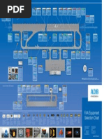 Admiralty Quick Guide To Enc Symbols | PDF | Navigation | Geography