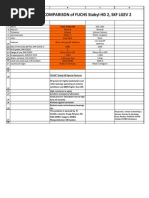 Klueber Microlube GL 261 Special Lubricating Grease Datasheet | PDF ...