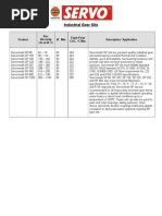 Servo Mesh SP Gear Oil Specifications | PDF | Lubricant | Corrosion