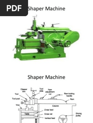 Shaper Machine Diagram Shaper Machine: Types, Parts, Working Principle