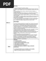 Ventajas y Desventajas de C+,C#,Java y Python | PDF | Lenguaje de ...