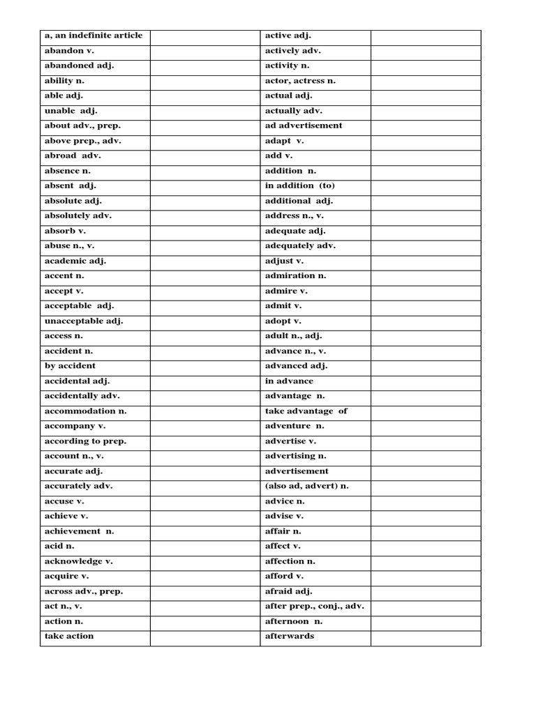 Final 3000 Words List | PDF | Language Arts & Discipline | Art