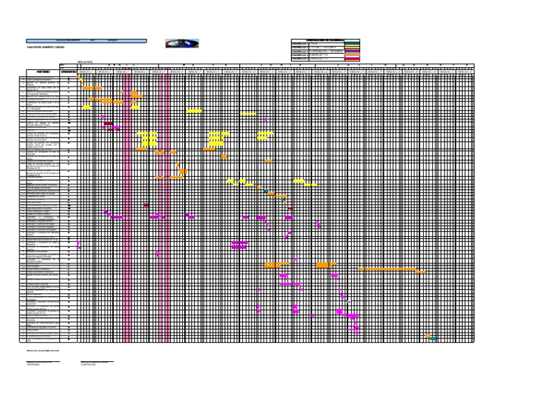 Calendario de Obra de Construccion de Casa Habitacion | PDF ...