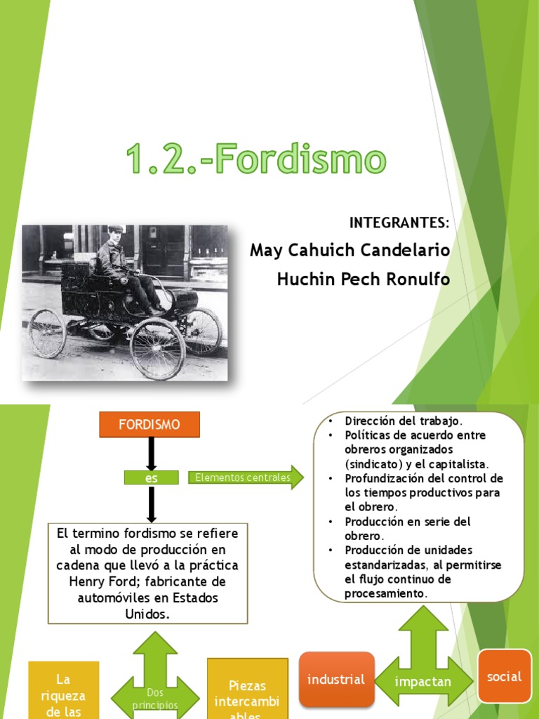 EXPO 1.2 Fordismo | Producción en masa | Producción y fabricación